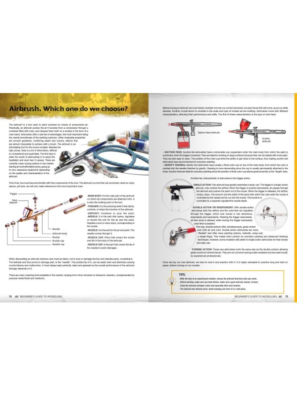 Beginner's Guide to Modelling, AK Interactive Beginner's Guide to Modelling, AK Interactive
